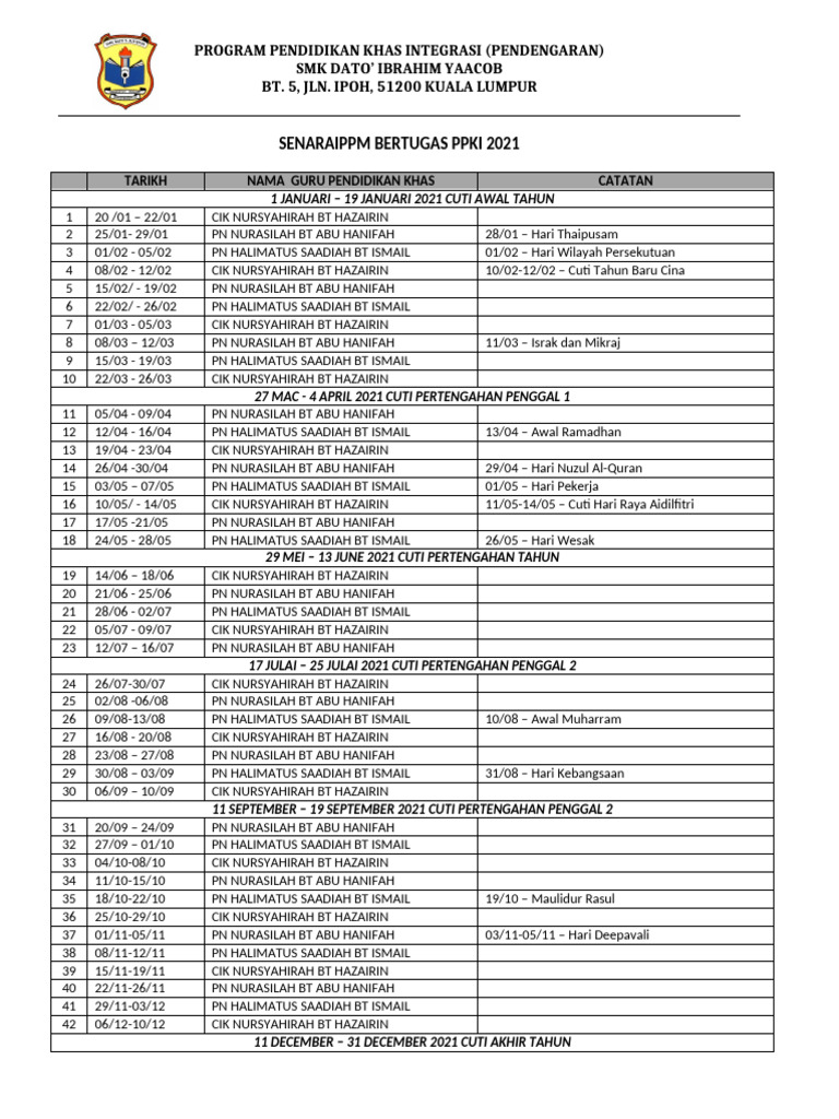 Jadual PPM Bertugas 2021 | PDF