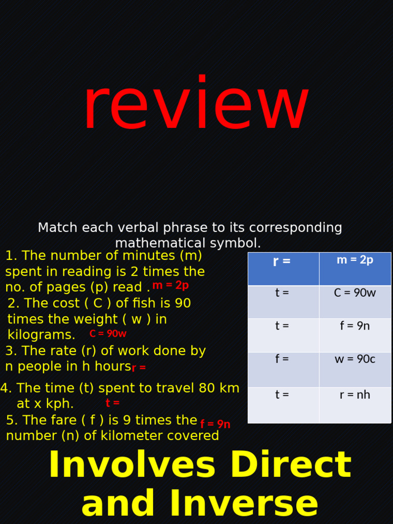 Illustrating Situations Involving Direct Variation | PDF