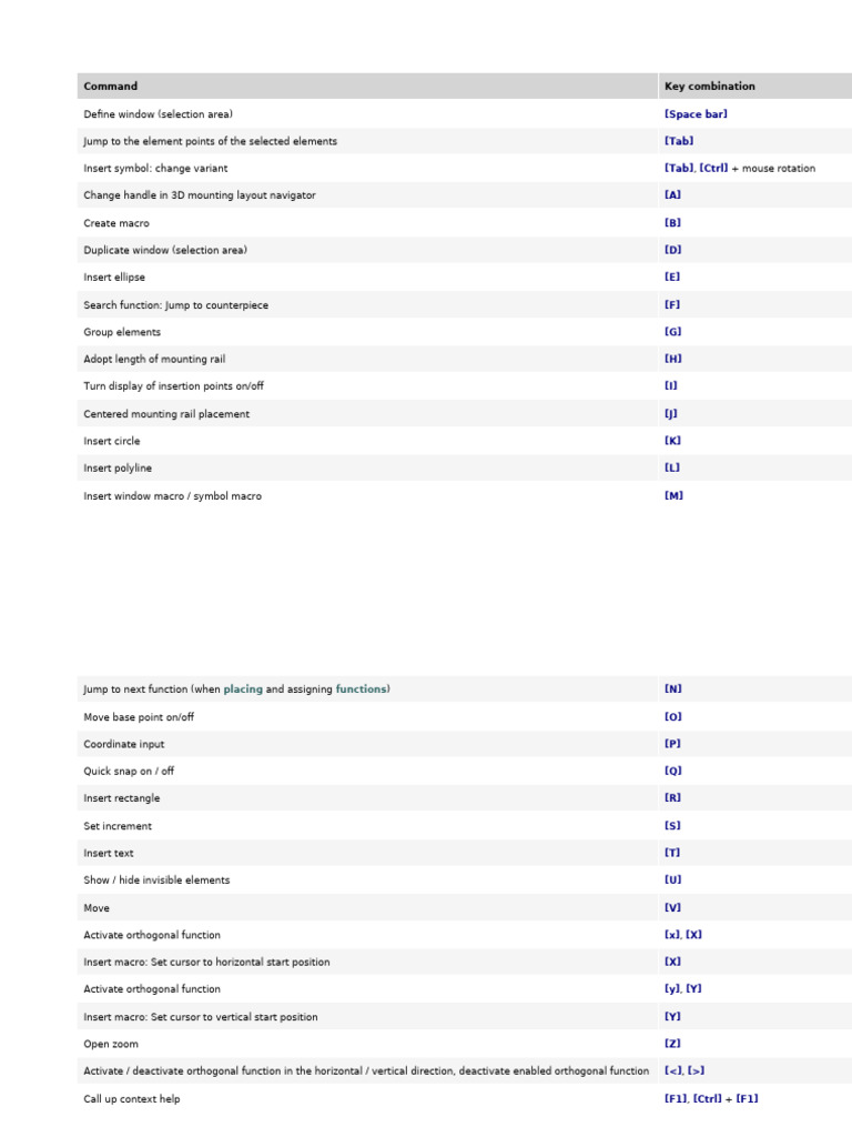 Eplan_P8_key_codes | PDF