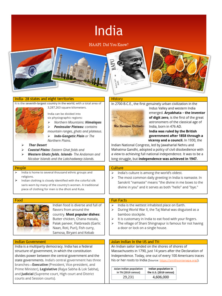 HAAPI One Pager-India | PDF