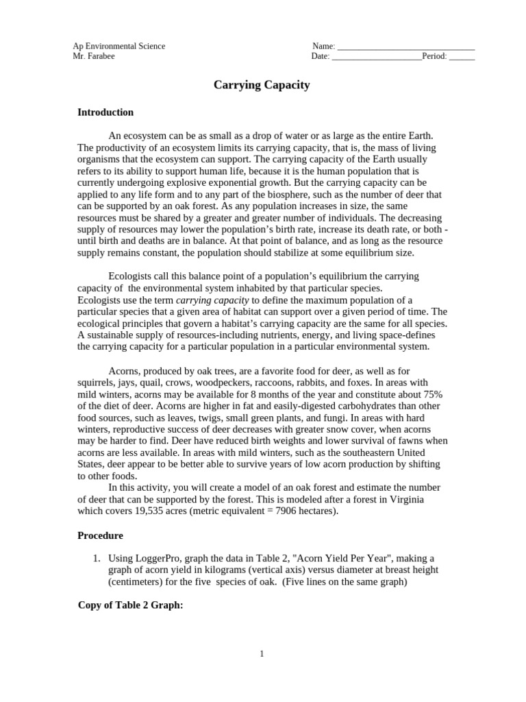 Carrying Capacity-word_2022 | PDF