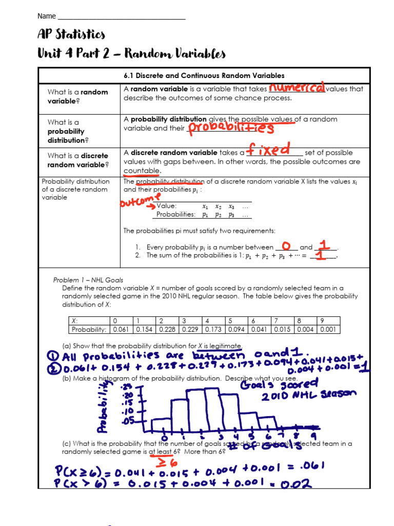 Unit 4 Part 2 Notes Pages 1-4 KEY | PDF