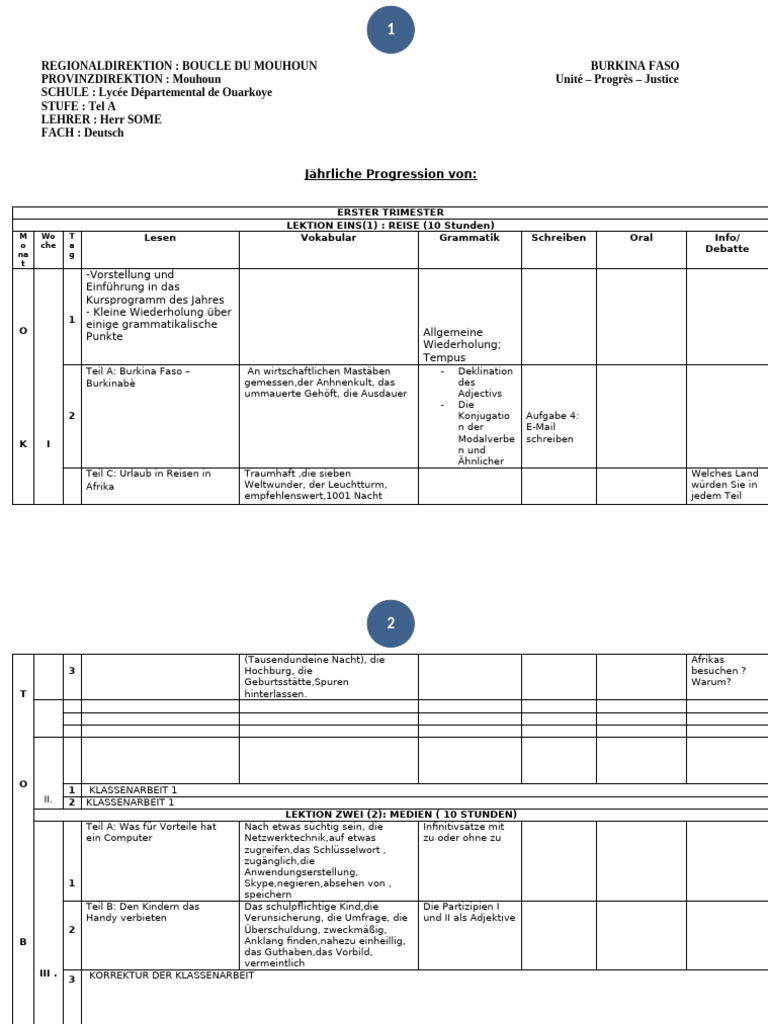 Un Document | PDF