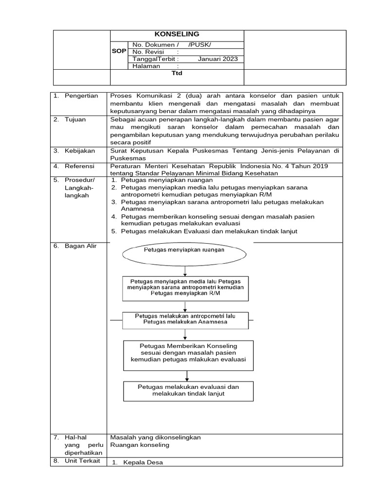 SOP KONSELING UMUM Scrib | PDF