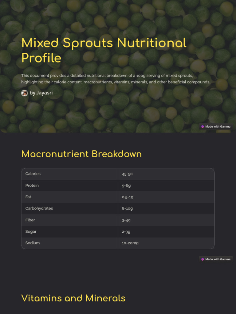Mixed Sprouts Nutritional Profile | PDF