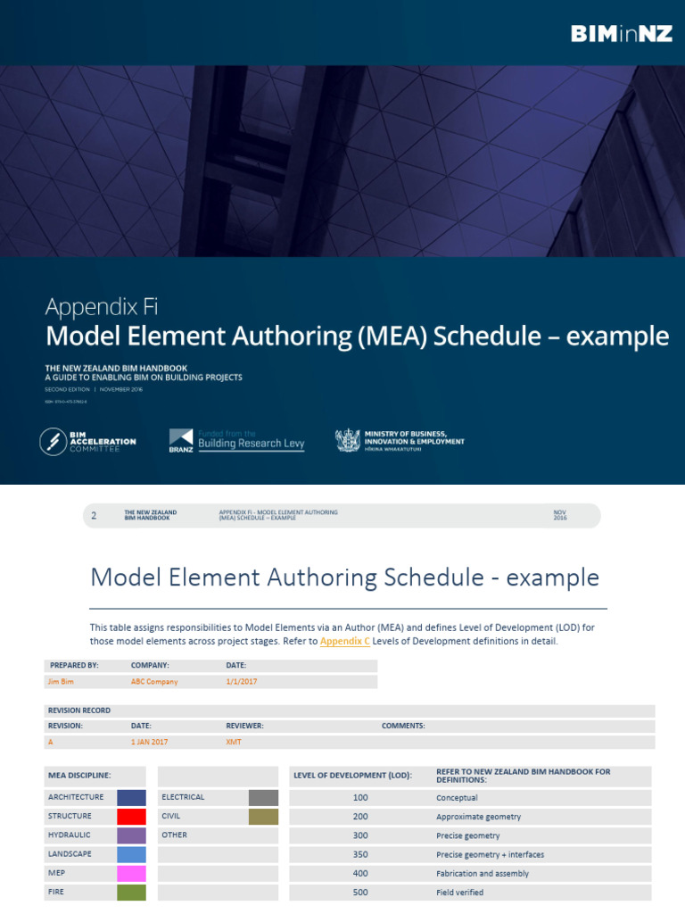 BIMinNZ Handbook Appendix+Fi 01nov16 | PDF