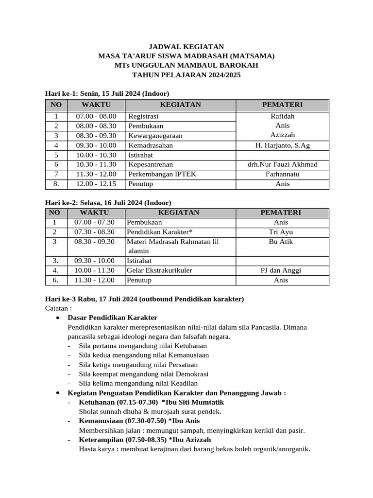 Rundown Matsama 2024 | PDF