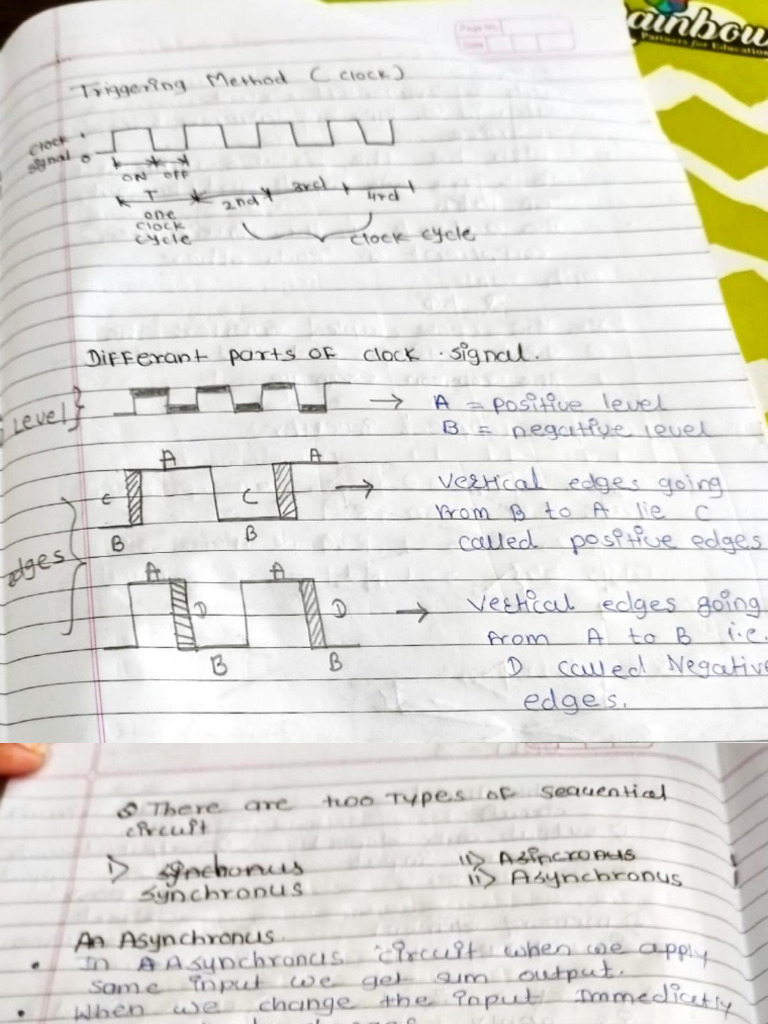 DTE Unit1,2,3 Full Explanation | PDF
