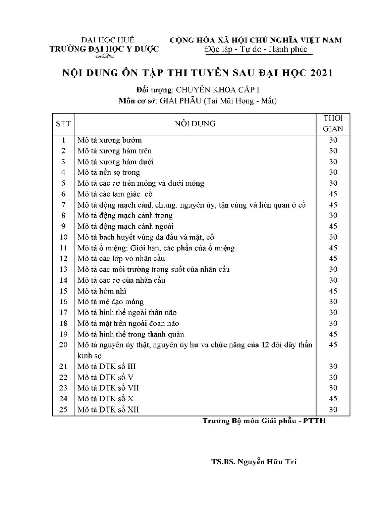 Ôn Thi Tuyển CK1 Mat TMH 2021 | PDF