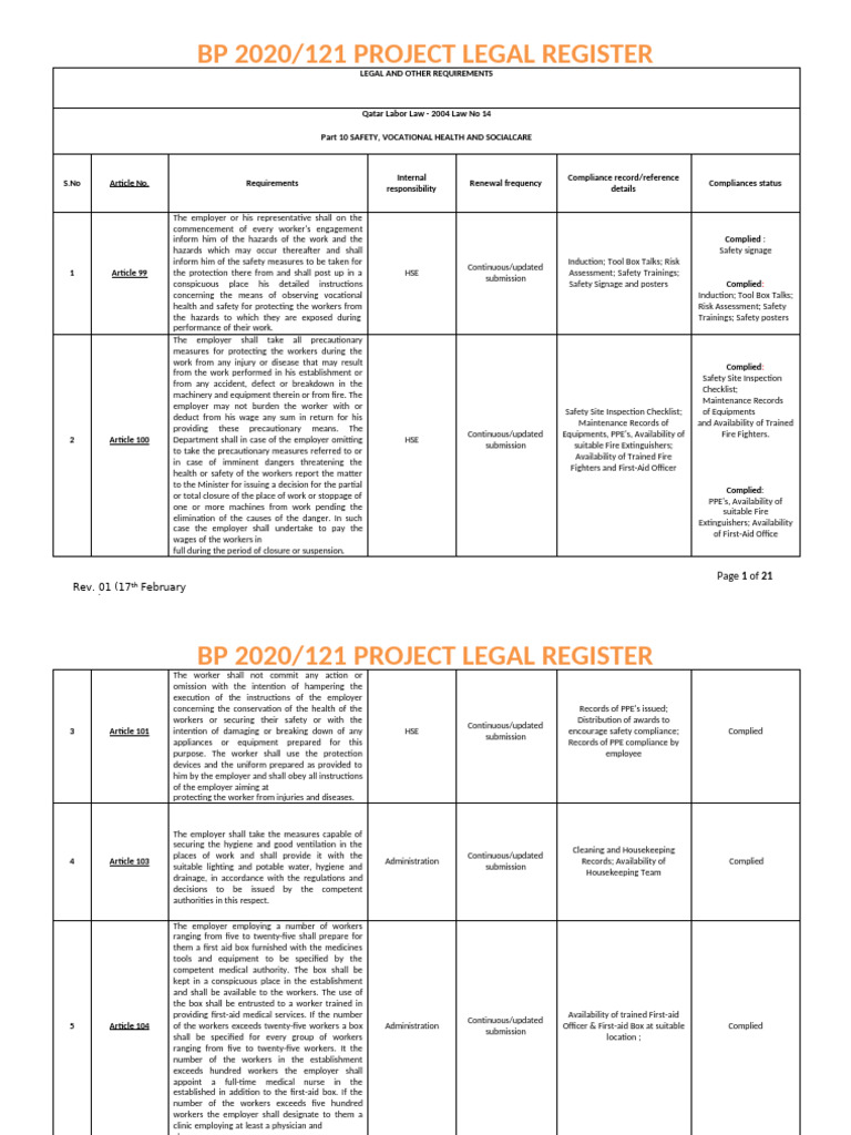 9) Updated Legal Register | PDF