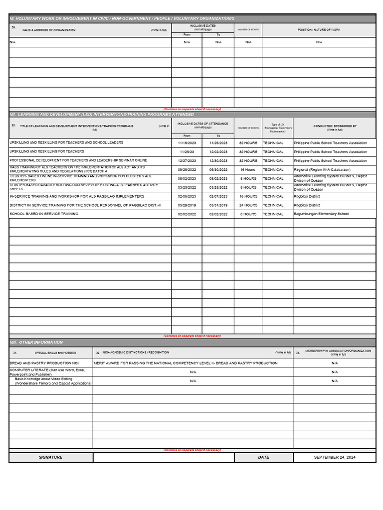 CS-Form-No.-212-Personal-Data-Sheet-revised 3 | PDF