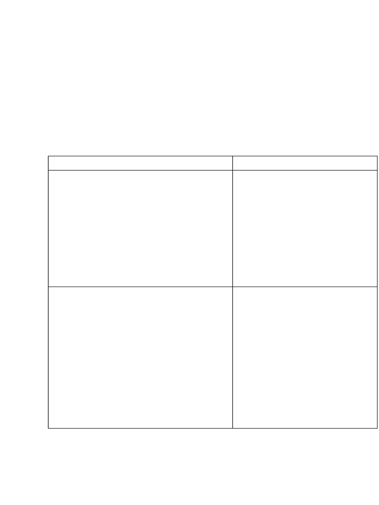 KIKD | PDF