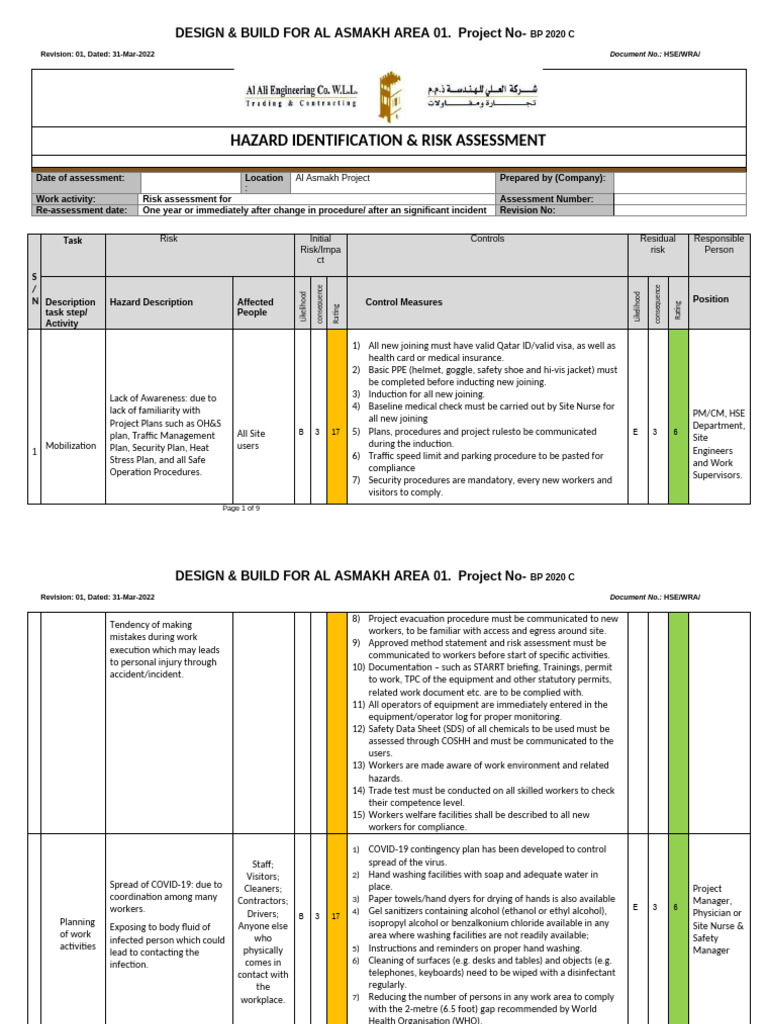 RISK ASSESSMENT FOR Al Asmakh Project | PDF