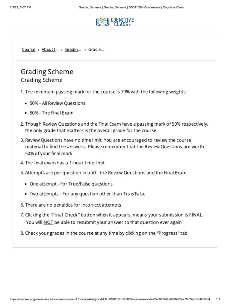 Grading Scheme - Grading Scheme - DS0110EN Courseware - Cognitive Class | PDF
