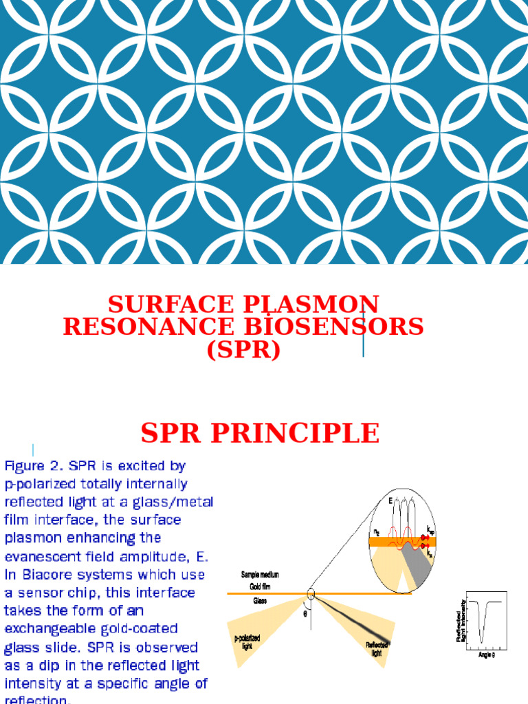 Surface Plasmon Resonance Biosensors | PDF | Surface Plasmon Resonance | Science & Mathematics