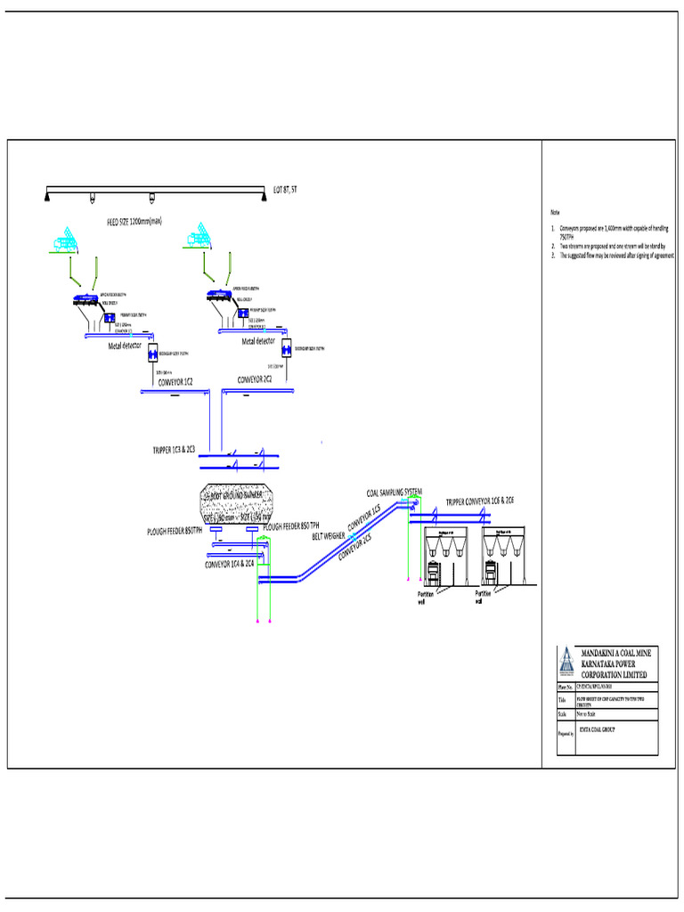 CHP Flow Sheet For Mandakini A Layout1 | PDF