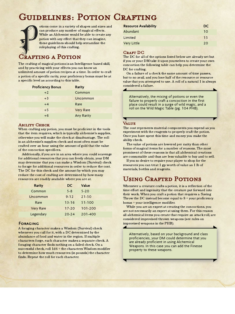 Potion Crafting Rules | PDF