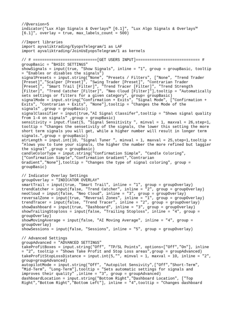 Lux Algo Signals Overlays 6 1 | PDF