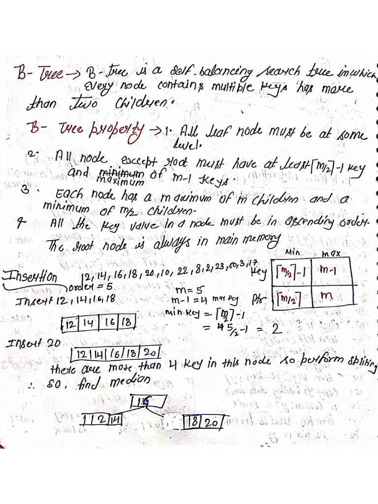 Daa Unit 2 B - Tree, Binomial Heap Notes | PDF
