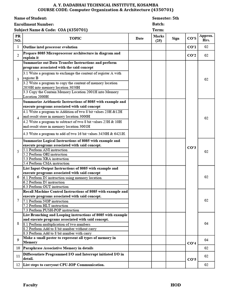 Coa Index | PDF