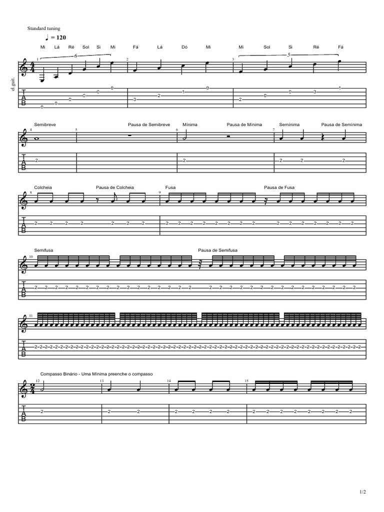 Guia de Notação Musical para Guitarra | PDF | Ritmo e métrica ...