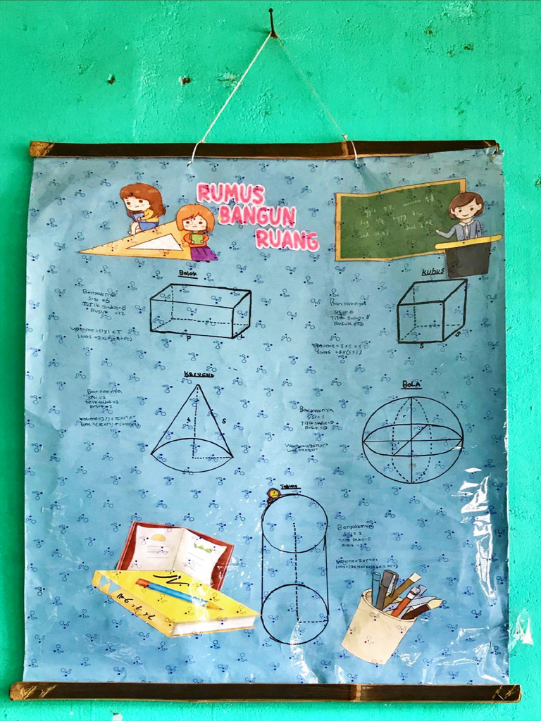 Remidi Tugas Siswa | PDF