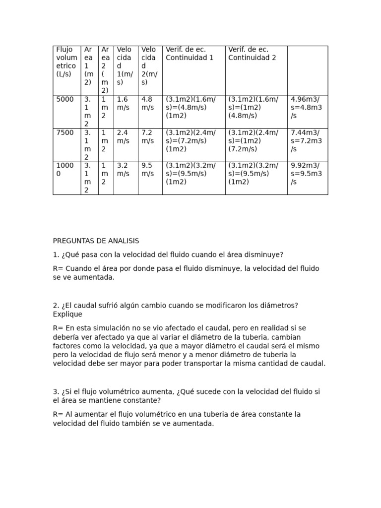 Lab #6 Ec de Continuidad | PDF