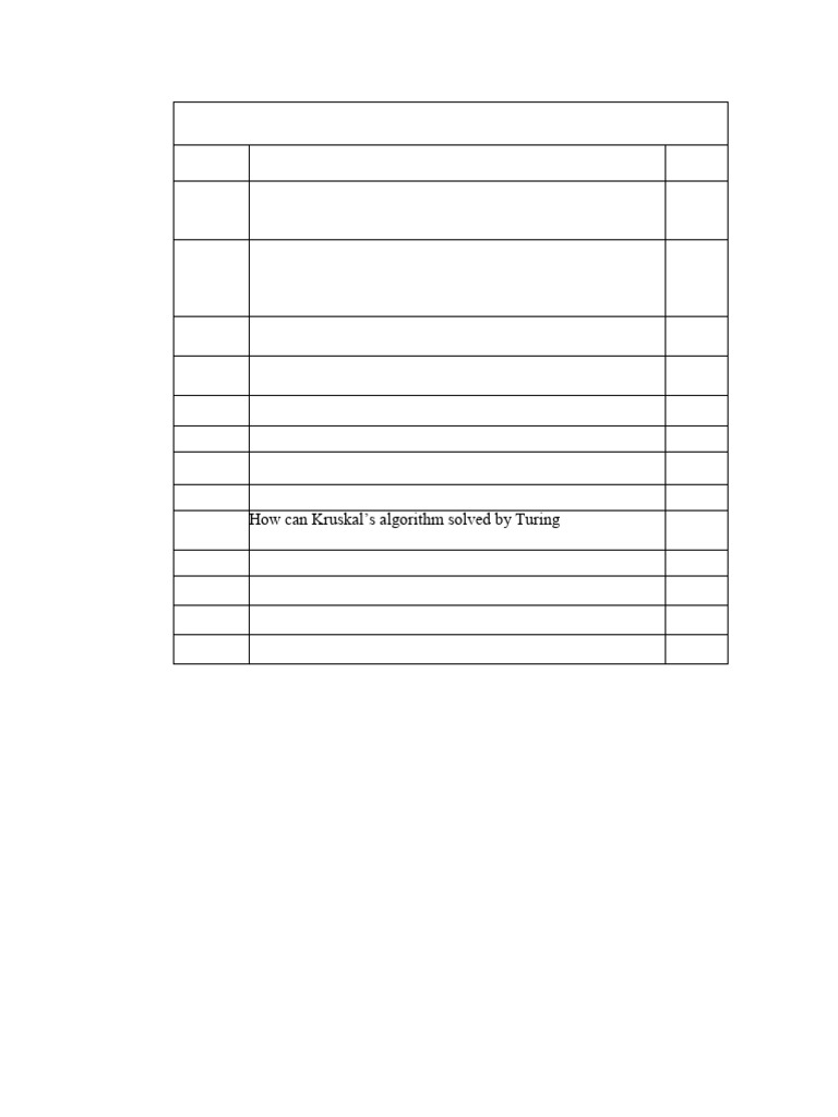 Unit 6 Question Bank | PDF