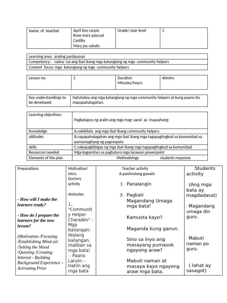 Community Helpers Lesson Plan | PDF | Teaching | Learning