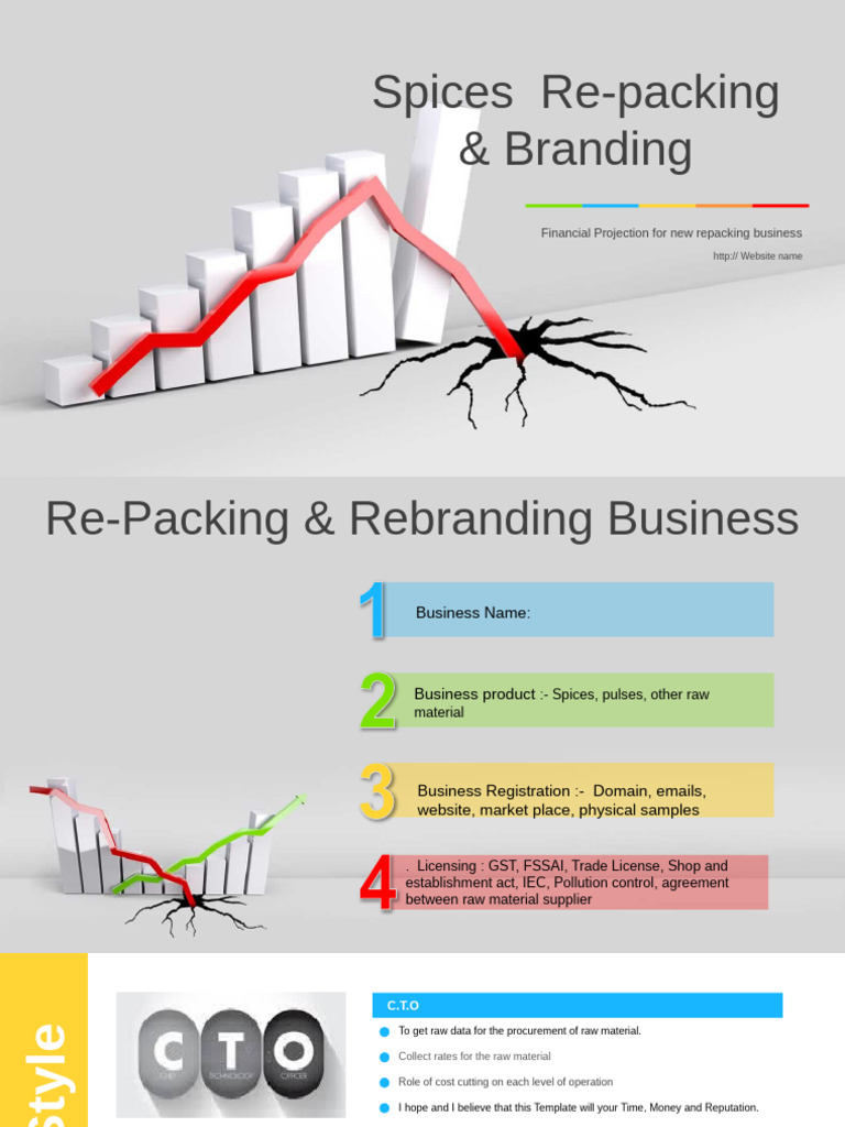 Spices Re-Packing Plan | PDF