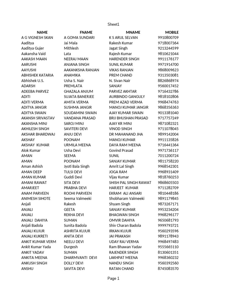 KV Jnu 10 Data | PDF