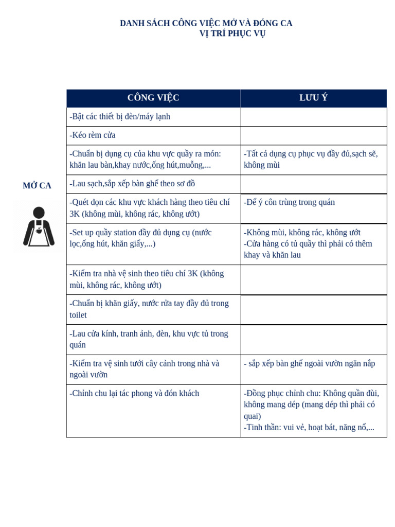 DEMO LIST CÔNG VIỆC MỞ-ĐÓNG CA PHỤC VỤ | PDF