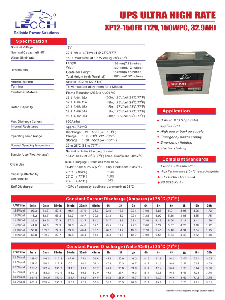 XP12 150FR | PDF