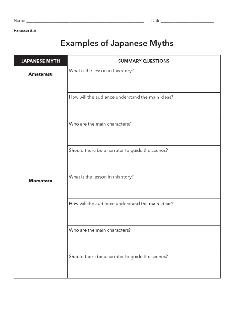 Japanese Religious Traditions Japanese Myths Handout | PDF