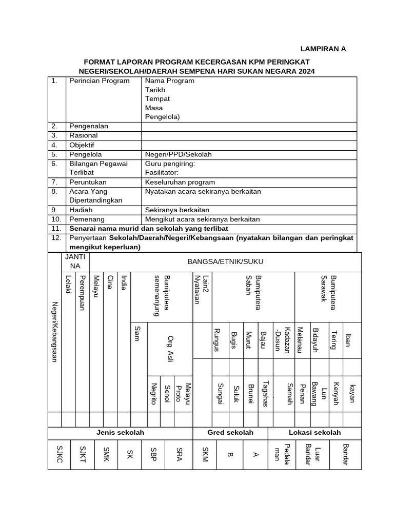 Format Laporan Program Kecergasan KPM Peringkat Negeri Sekolah Daerah | PDF