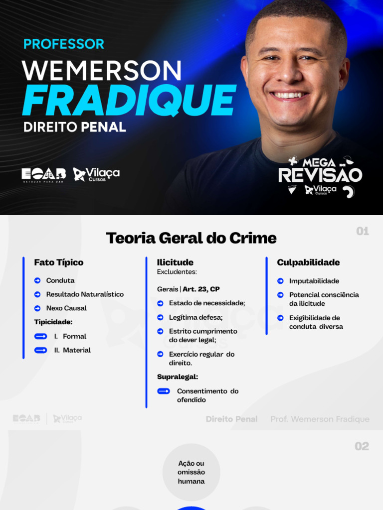 (Slide) Direito Penal - Wemerson Fradique | PDF