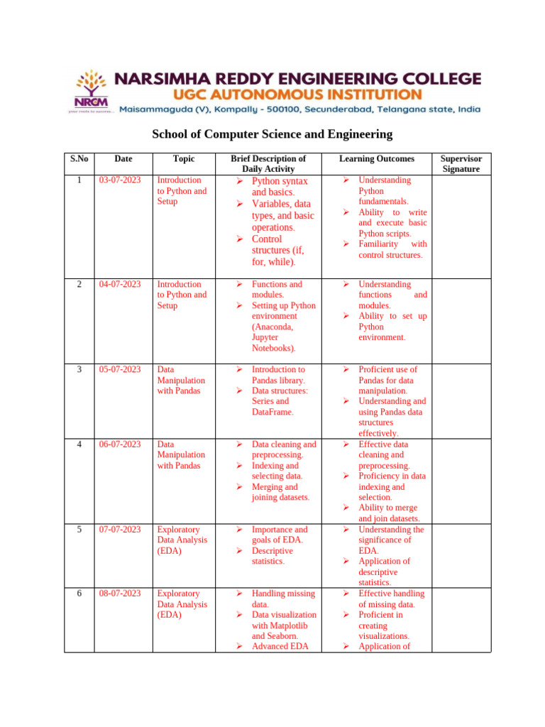 3 .IOMP-Diary Report | PDF