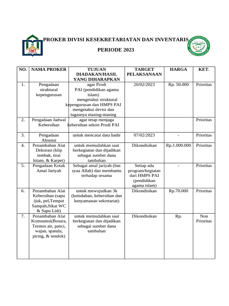 Proker Divisi Kesek Dan Inventaris Periode 2023 | PDF