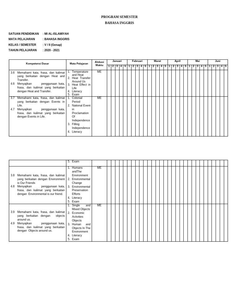 Program Semester 2 Kelas 5 B.ing | PDF