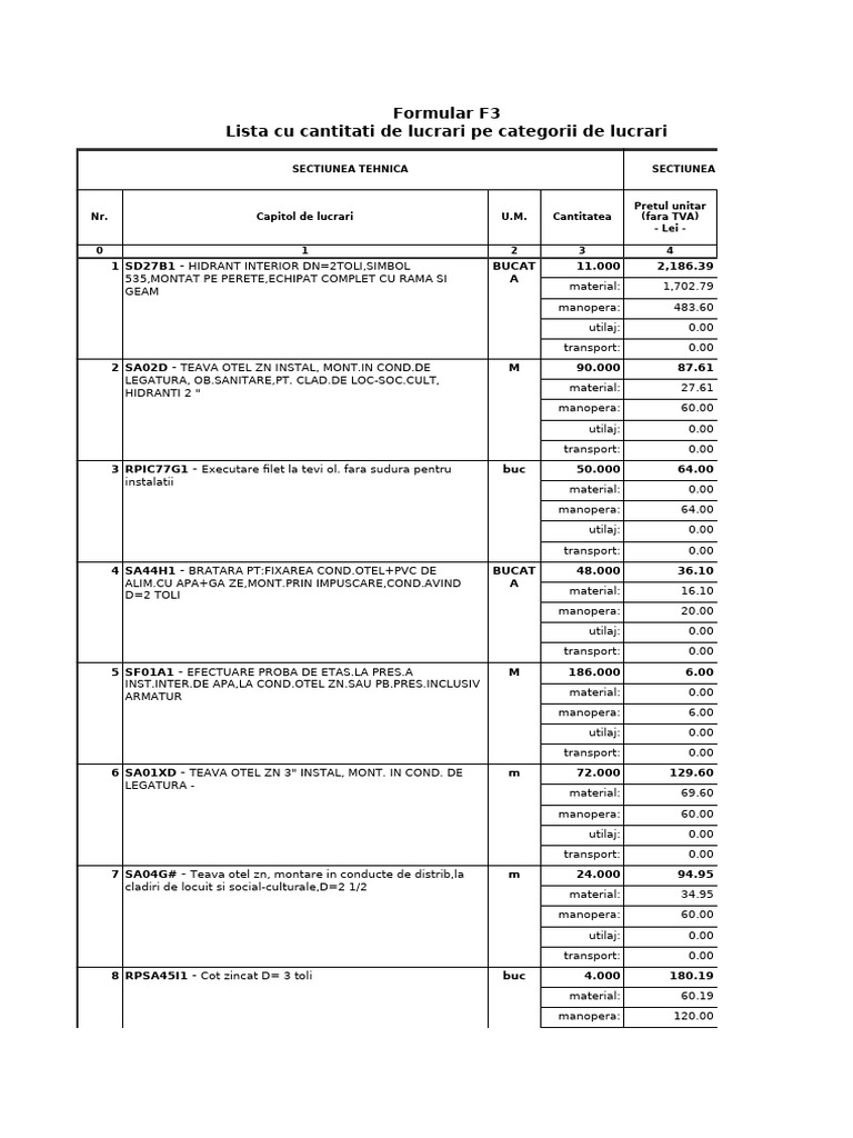 1 1 Deviz 1 F3 Lista Cantitati | PDF