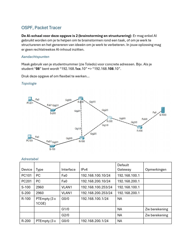 Oefening OSPF | PDF