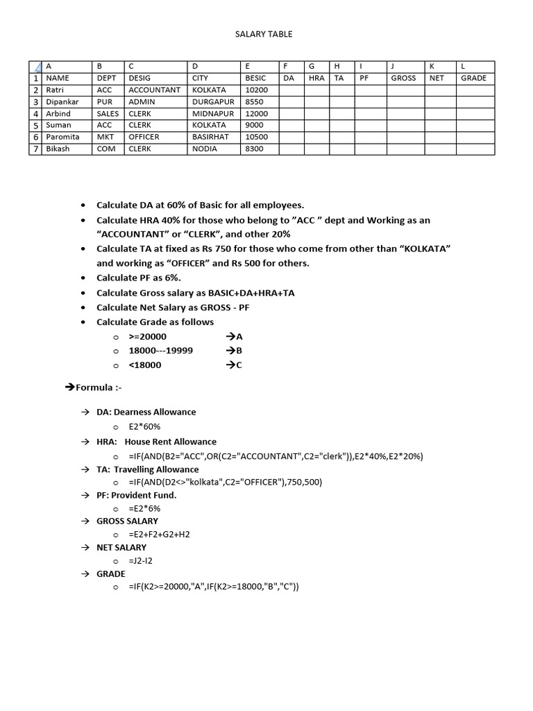 Salary Table | PDF
