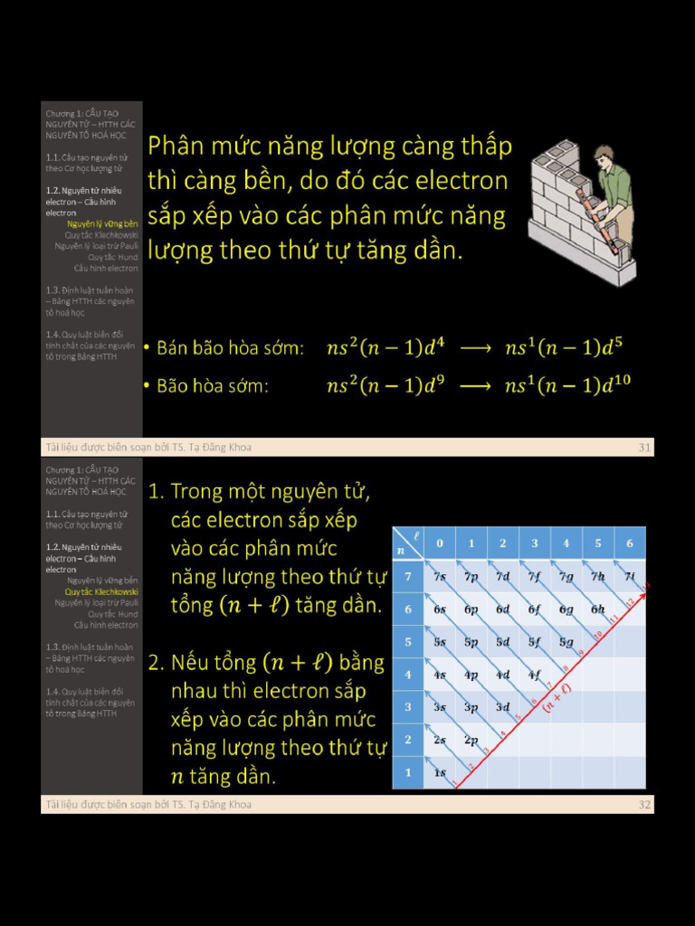Lecture 1 2 1 To 1 2 3 Pdf