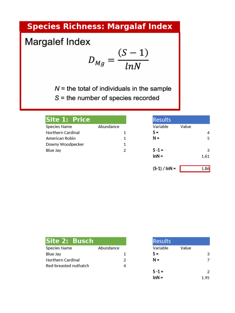 Enr2101 Lab3 2 Sarah Price | PDF