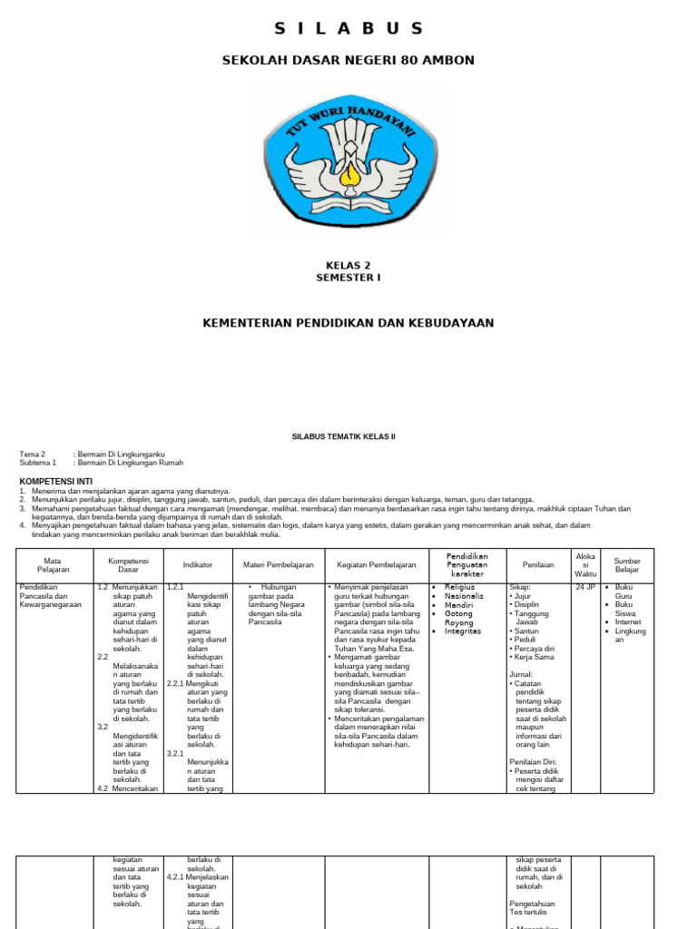 Silabus Kelas 2 Tema 2 - 9 Kolom | PDF
