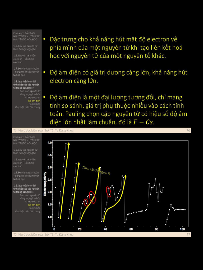 Lecture 1-4-4 To 1-4-6 | PDF