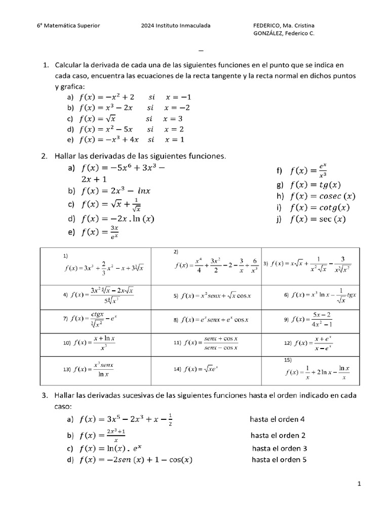 UNIDAD 4 Derivadas y Estudio de Funciones | PDF