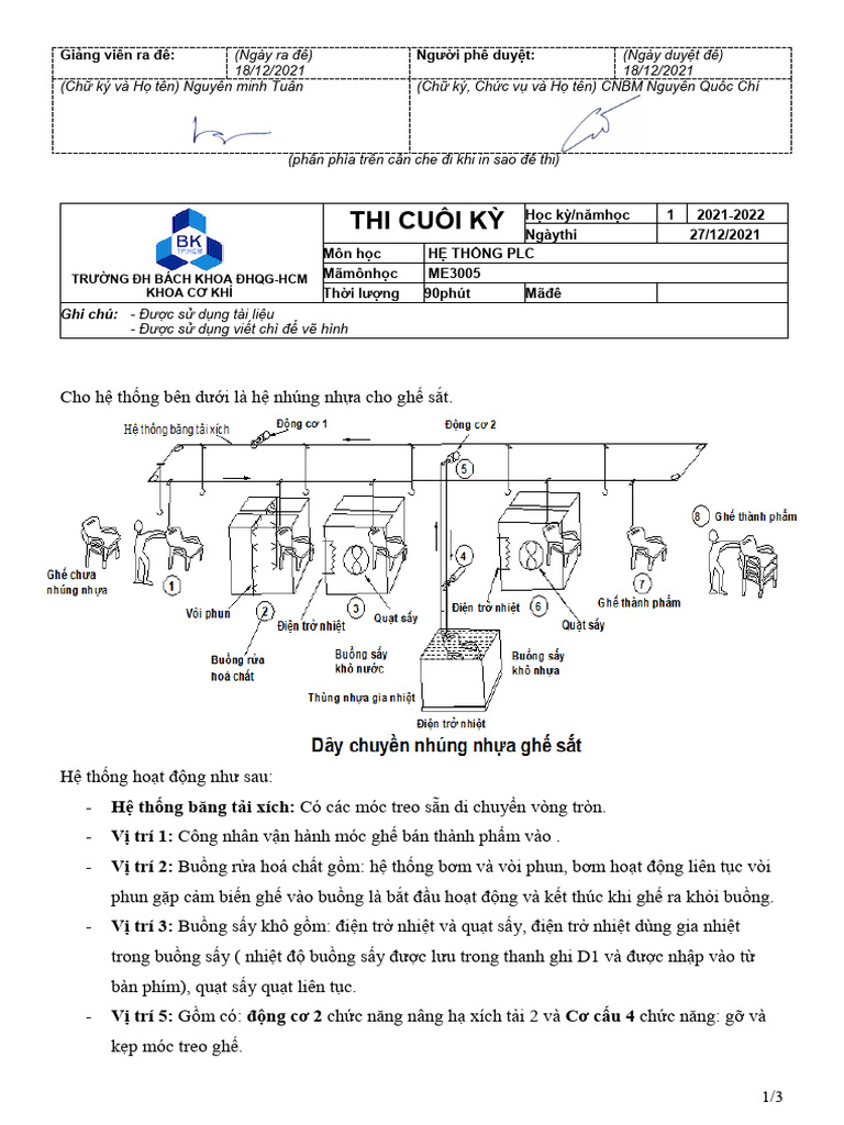 De Thi PLC 2021 Nguyen Minh Tuan | PDF