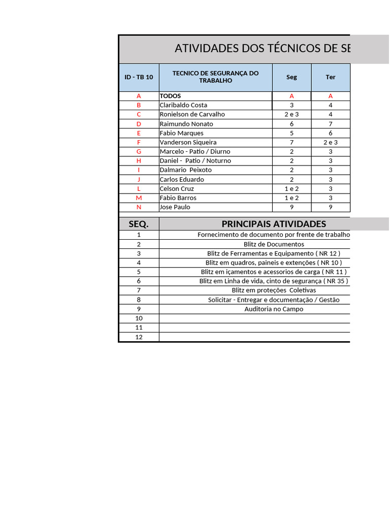 Atividades Do TST | PDF