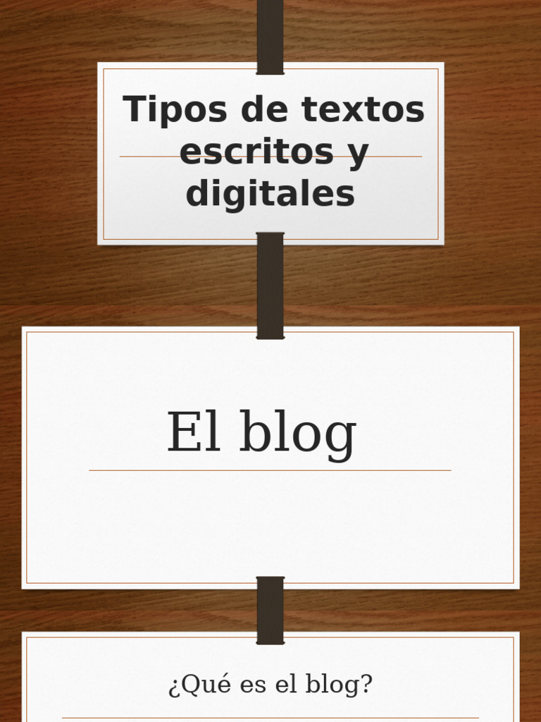 Tipos de Textos Escritos y Digitales | PDF | Blog | Ciencias sociales